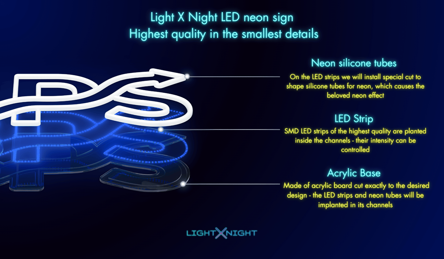 Astronaut Floating Neon Sign – Light X Night